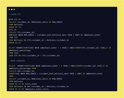 Sql30quest Question Questionlink Sql Sql30dayschallenge Challenge Sql30quest Tarushi