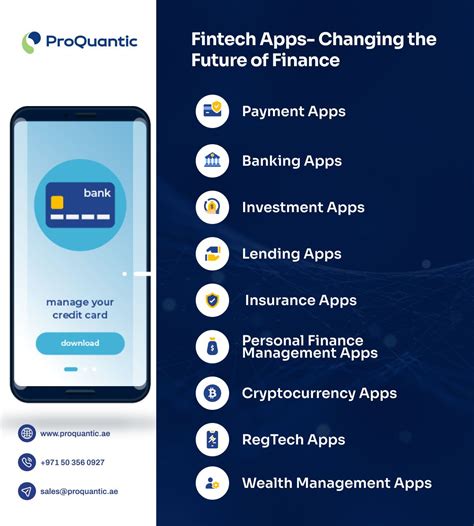 Fintech Apps Fintechapps Appdevelopment Blockchain Ai Uk Uae Proquantic Proquantic