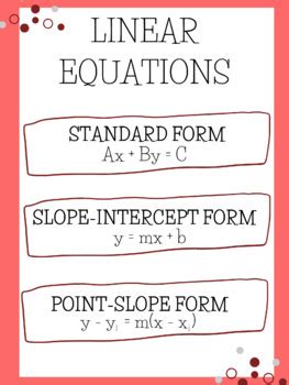 Linear Equations Poster By Brandy Brinton TPT