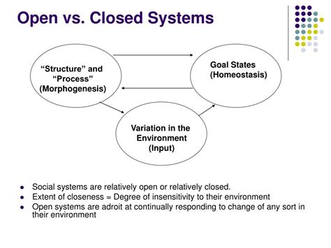 Closed System