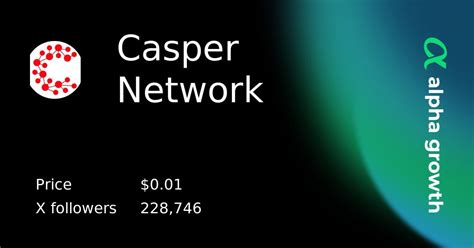 Casper Network And Cspr Token Crypto Analytics And User Data Alphagrowth