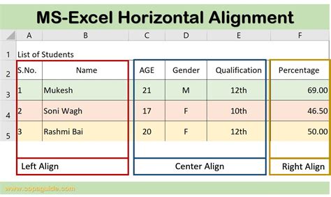 horizontal alignment in ms excel