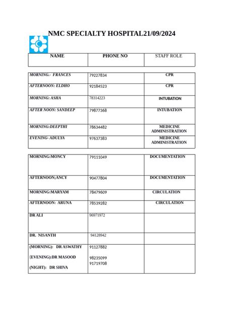 Code Blue Sheet Pdf