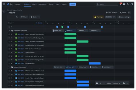Project Schedule Template Jira Templates
