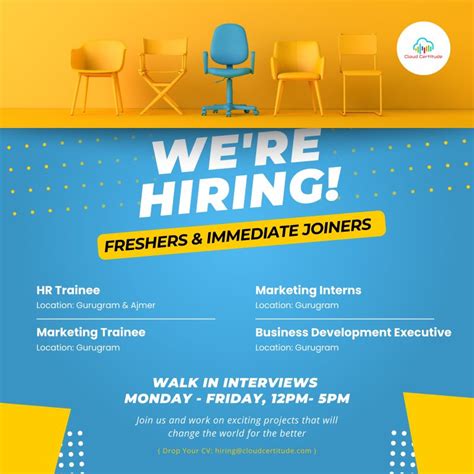 Renu Grover On Linkedin Salesforce Cloudcertitudejobs Sfdc Sfdcba Salesforcejobs