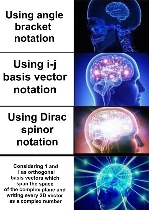 Memes Brain Size Fruity Robo Brain Size Meme