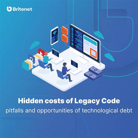 Legacycode Techdebt Innovation Businessagility Britenet
