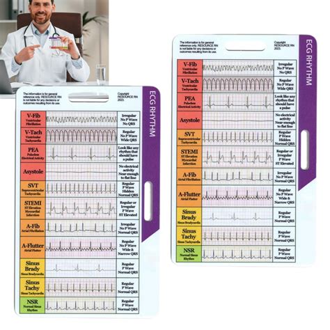 Double Sided Ekg Rhythm Guide Pocket Card Interpretation For Nurses