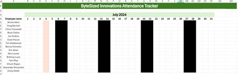 How To Make An Attendance Sheet In Excel Step By Step Guide