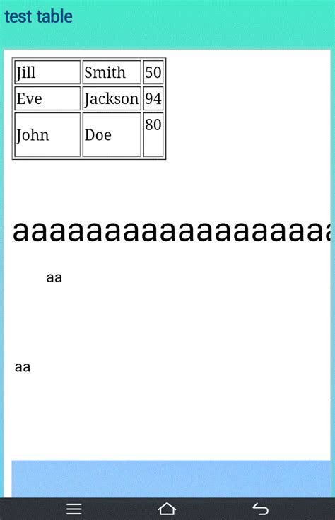 html android webview content exceed the webview stack overflow