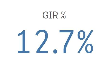 Creating KPIs Qlik Developer Portal