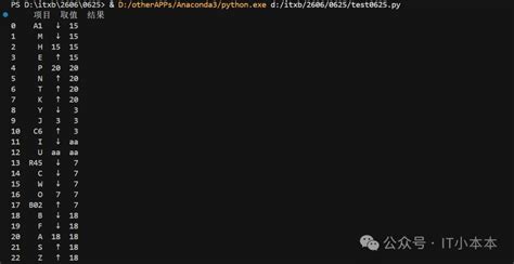 Python实战：excel箭头取值算法，一次解决上下查找匹配问题 Csdn博客