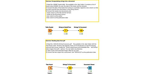 02 Reading Text Data Knime Community Hub