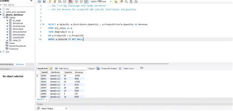 Olayemi Awofe On Linkedin Sqlchallenge Mysqlworkbench Dataanalytics