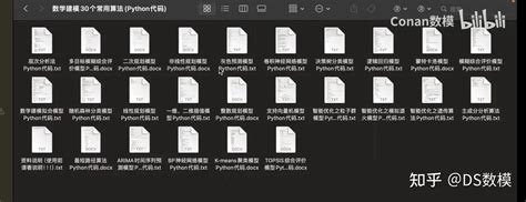 【2025最全国赛研赛数模资料包】c君珍贵国一数模资料｜最新数模国赛wordlatex模版｜数模常用的算法pythonmatlab代码2025华为被杯数学建模模版 Csdn博客