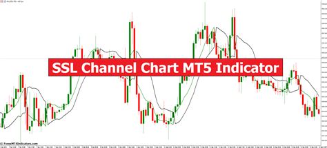 SSL Channel Chart MT5 Indicator ForexMT4Indicators Com