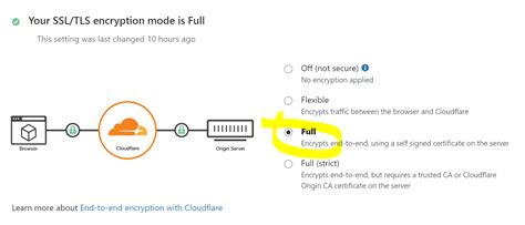 All 3 Site Redirect To To One Domain Aapanel Free Hosting Control Panel One Click Lamplemp