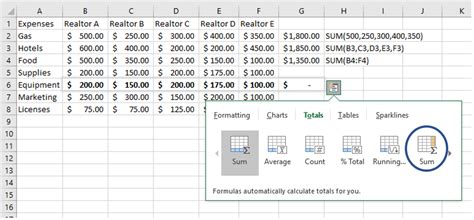 How To Use Excel Sum Function Earn And Excel
