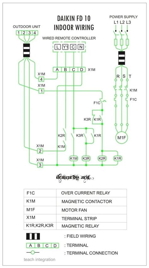 Daikin Thermostat Wiring