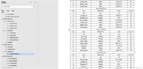 校园二手交易小程序基于微信小程序的闲置物品交易平台设计与实现源码数据库文档大学生二手交易微信小程序代码免费 Csdn博客