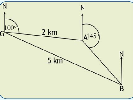 Sine Rule For Missing Angles Teaching Resources