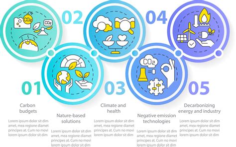 global net zero goals circle infographic template carbon removal data