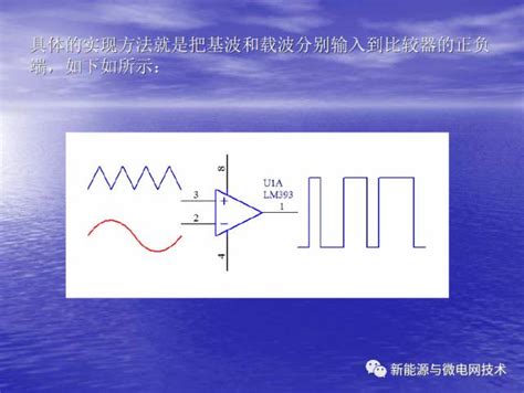 Pwm 正弦波正弦波逆变器中的spwm调制（钟任生）weixin39582708的博客 Csdn博客