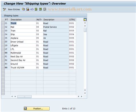0vta sap tcode customizing shipping types
