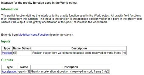 User Defined Variable Gravity In Dymola Claytex