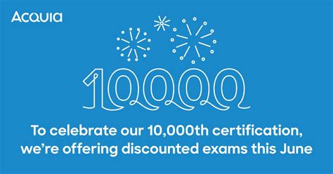 Sanket Jain Posted On Linkedin