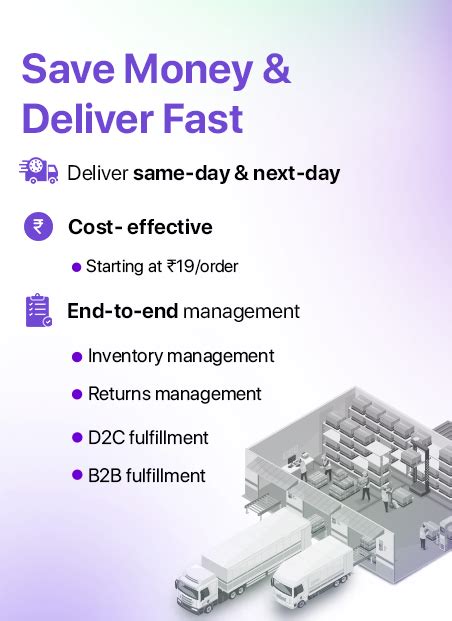 Fulfillment Status Walkthrough Mapping Your Orders Path Shiprocket Fulfillment