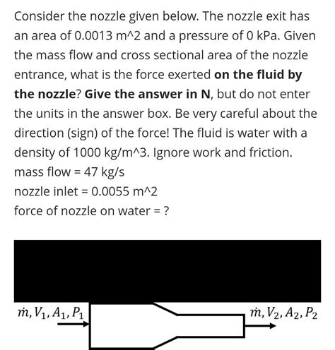 Solved Consider The Nozzle Given Below The Nozzle Exit Has