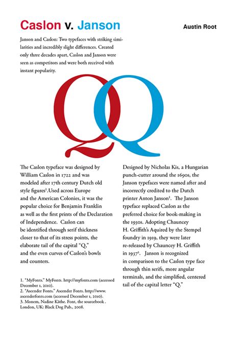 Typeface Comparison On Behance