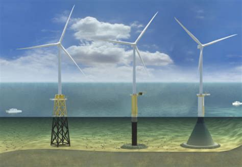 Dutch Explore Use Of Gravity Based Structures On Future Offshore Wind
