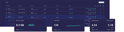 How To Run Apache Spark On Kubernetes In Less Than Min