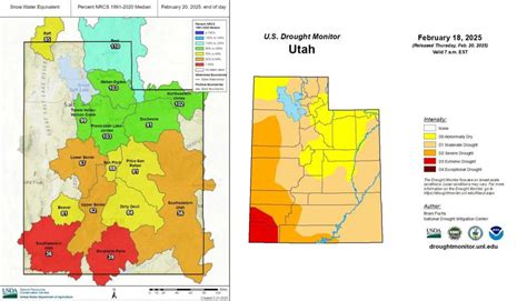 Low Snowpack And Extreme Drought Conditions Return To Southwest Utah