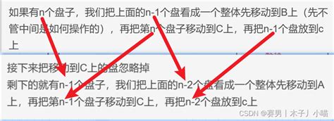 汉诺塔问题（hanoi Tower 递归典型问题 Java版（图文详解） 阿里云开发者社区