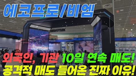 🔴 에코프로비엠 긴급 뇌정지 속보 떴다 이때 다시 급등은 나오지만 단기적인 하락에 반드시 대비하세요 세력 패턴을
