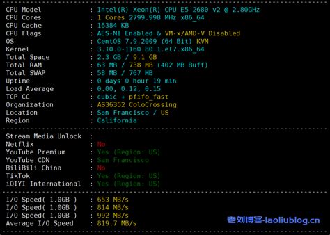 Racknerd怎么样？racknerd黑五活动年付1028美国便宜vps测评分享，美国原生ip，解锁美区tiktok流媒体 老刘博客