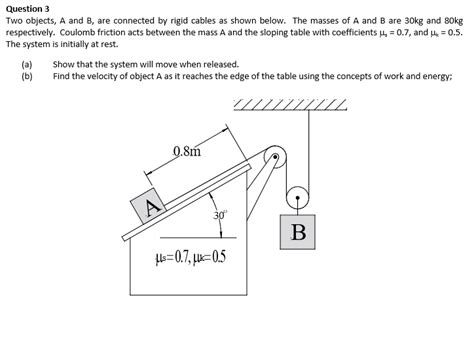 solved two objects a and b are connected by rigid cables