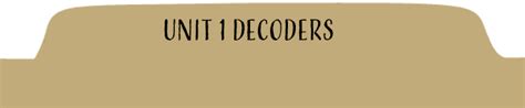 Unit 1 Decoders Texas Impact