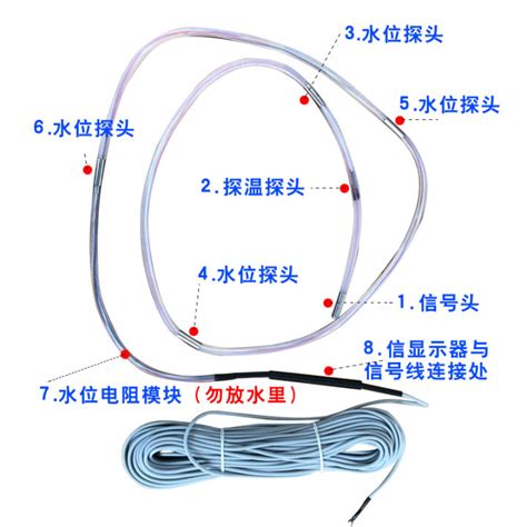 Water Temperature And Water Level Indicator Of Special Bath Water Tank Electronic Display Water