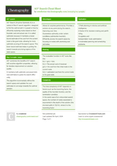 51 Algorithms Cheat Sheets Cheat Sheets For Every