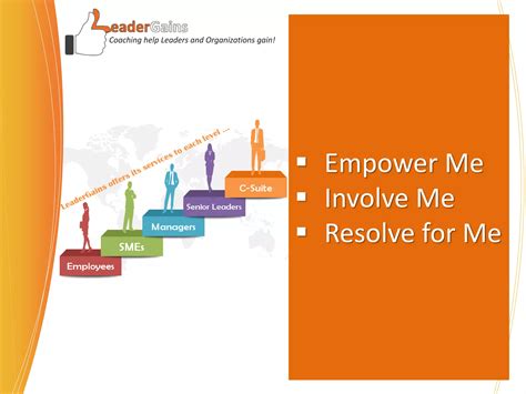 Problem Solving For An Organisation Ppt