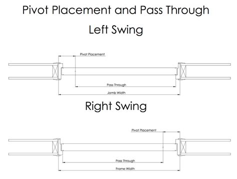 Pivot Door Buying Guide Pivot Door Company