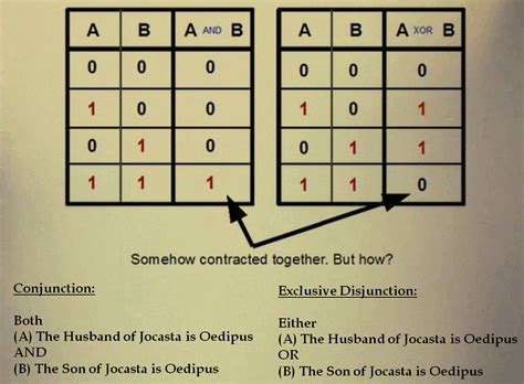 Pirates Revolutionaries Cinema Synthesis Time For A PreProcessed Deleuze