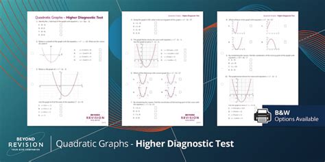 👉 Quadratic Graphs Gcse Questions Diagnostic Test Maths