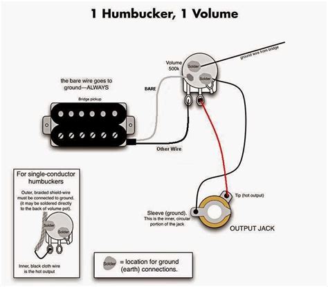 Humbucker Pickup Wiring Diagram Simplified Guide