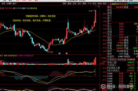 为什么资金会选择深国资控股的公司去炒作借壳呢？是近水楼台先得月吗？如果长江存储未来选择借壳上市呢？ 为什么资金会选择深国资控股的公司去炒作借壳