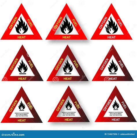Fire Triangle Safety Diagram Vector Illustration